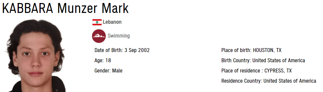 Lebanese Swimmer Mounzer Kabbara, Impressive Score for Lebanon in Tokyo ...